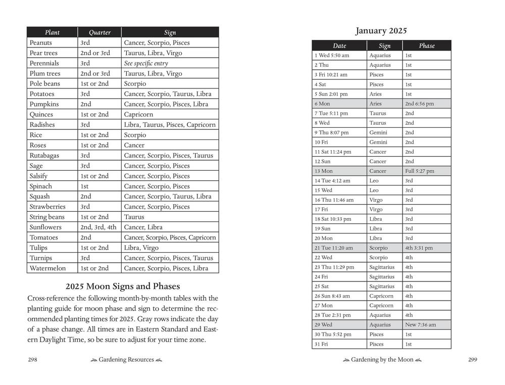 Llewellyn's 2025 Herbal Almanac | A Practical Guide to Gardening ...